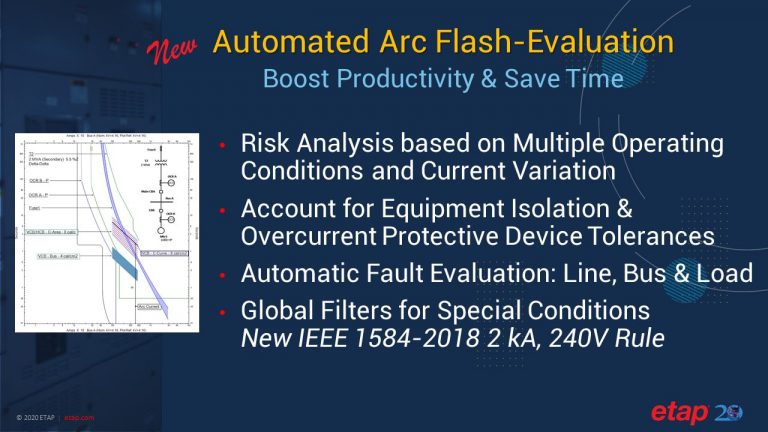 ETAP 20 Full Version Cracked – NewFullSoft