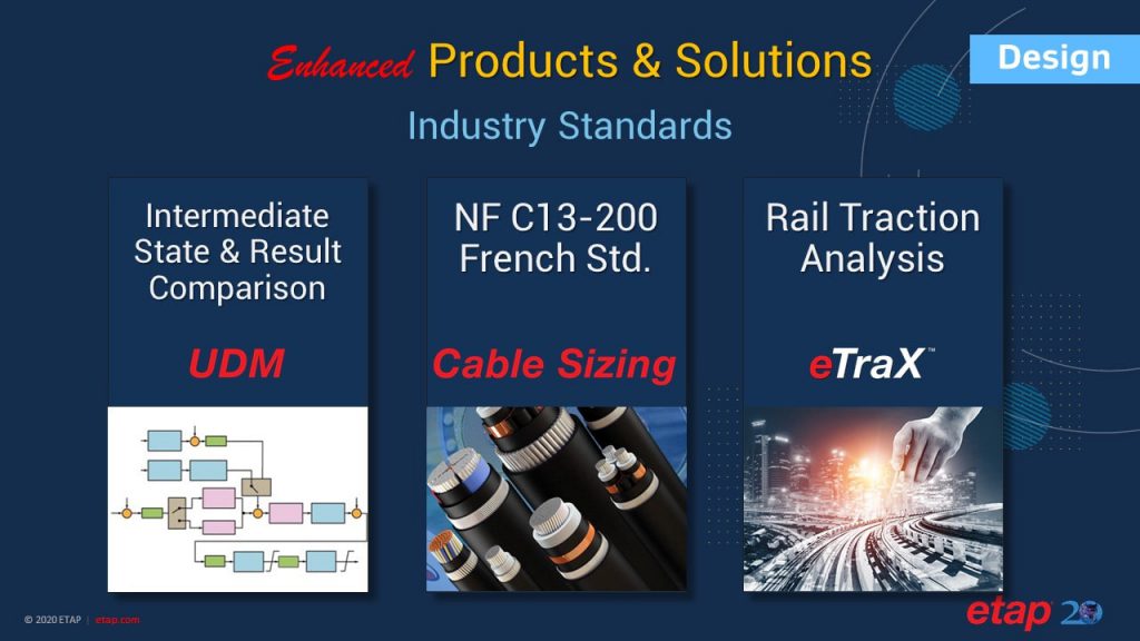 ETAP 20 Full Version Cracked – NewFullSoft