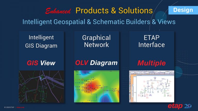 ETAP 20 Full Version Cracked – NewFullSoft